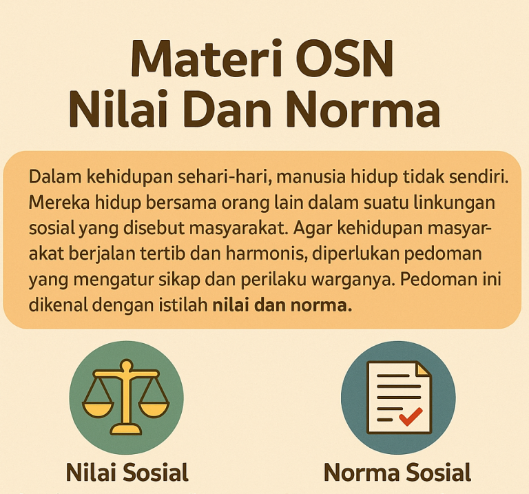 Materi OSN IPS SD: Nilai dan Norma dalam Kehidupan - CERMATPEDIA